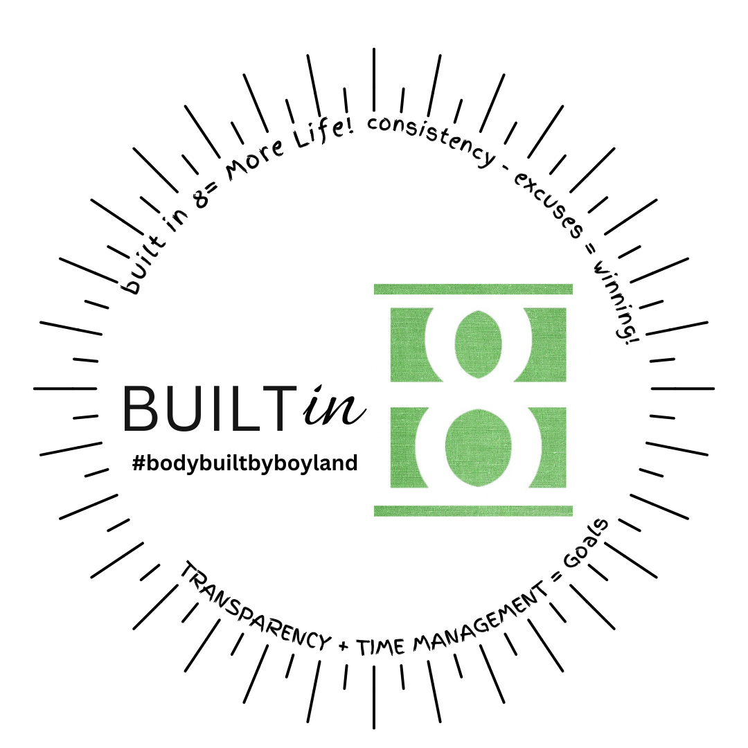 Built in 8 Lifestyle - Couples Program/ 3 days per week – Body Built By ...